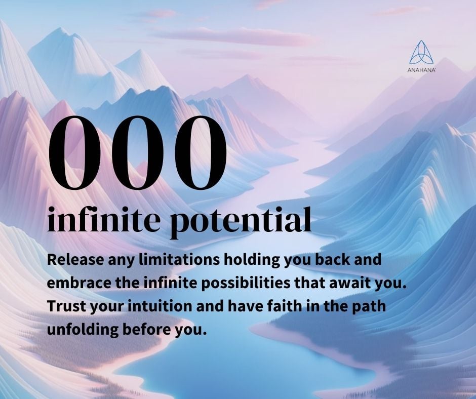 Mirror hours - The importance and meaning of mirror numbers